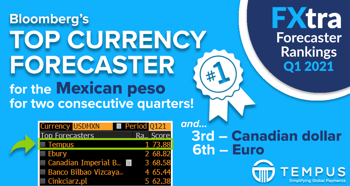 Bloomberg Ranks Monex Top MXN Forecaster for Last Two Quarters - Monex USA